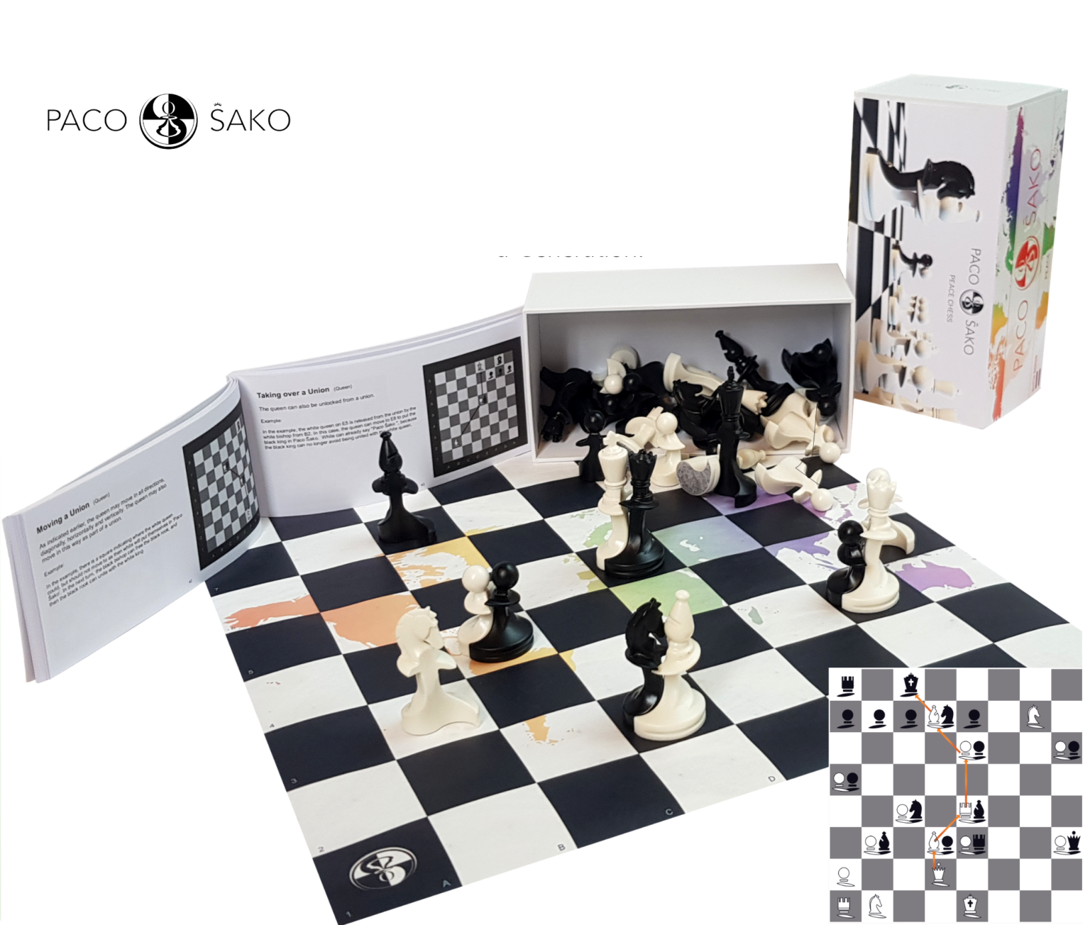Paco Sako BV – Spiel direkt eG